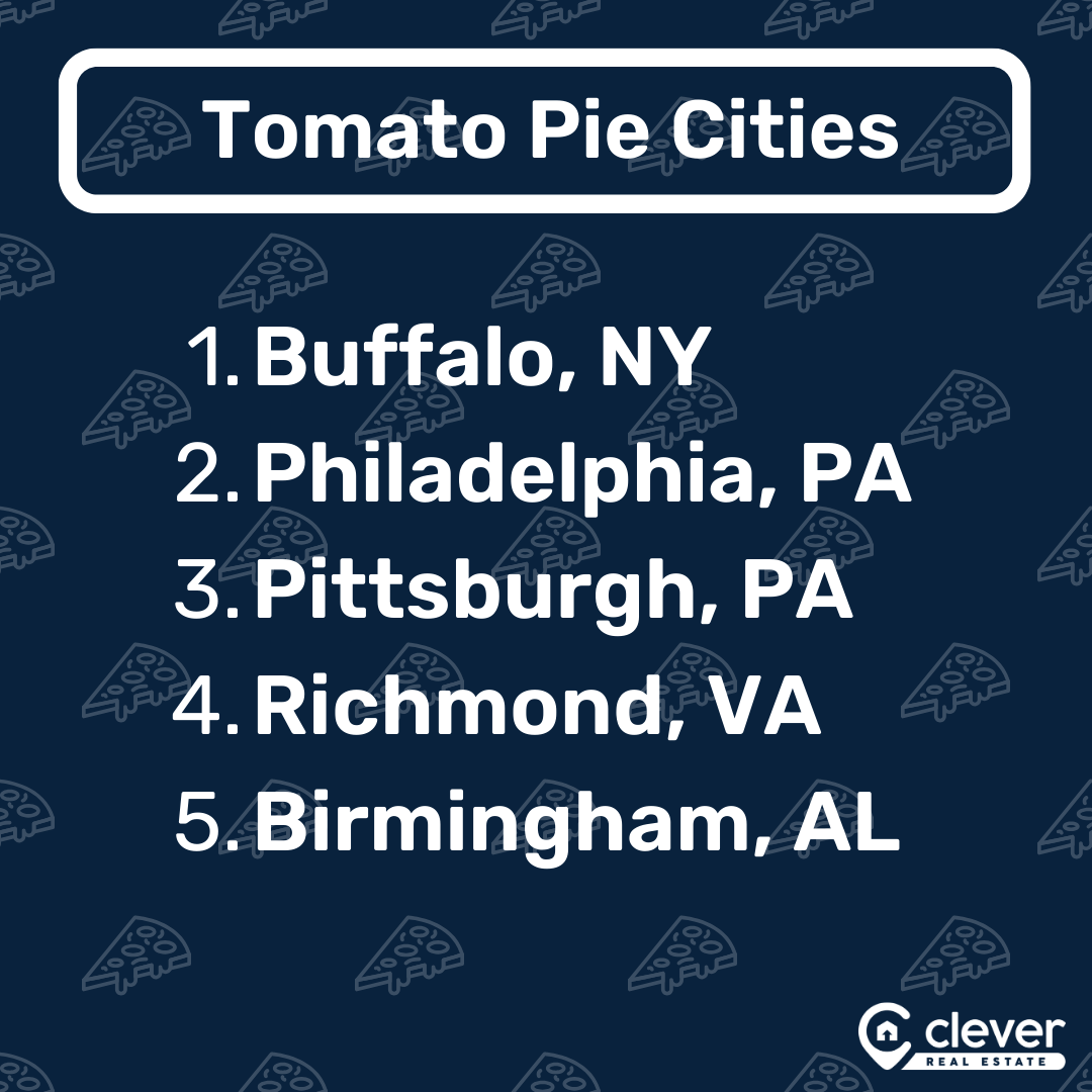 The 15+ Best Pizza Cities in America (2024 Data)