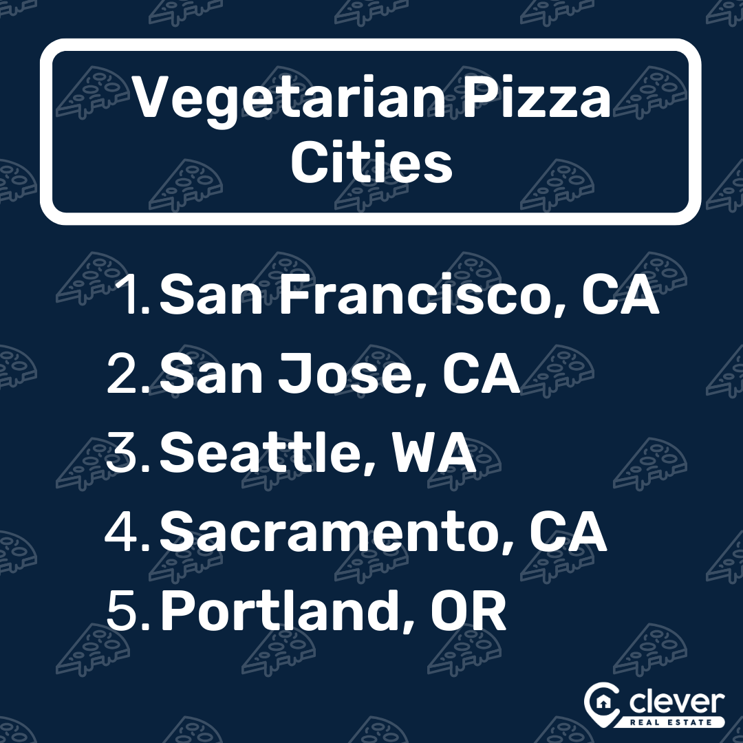 The 15+ Best Pizza Cities in America (2024 Data)